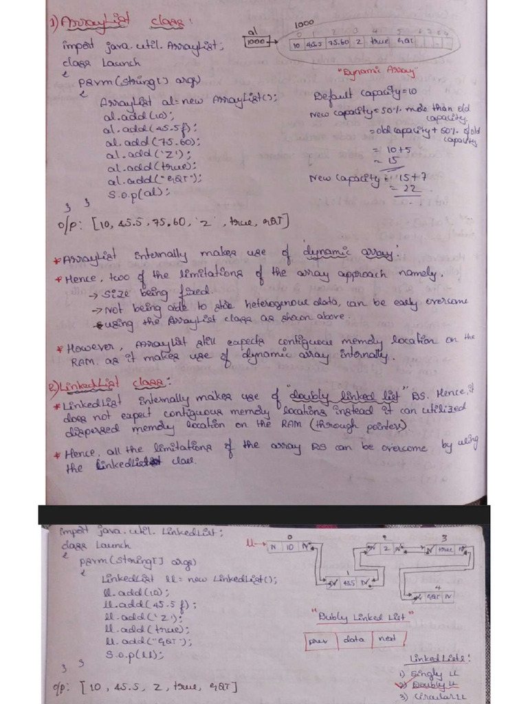 Collections API | PDF