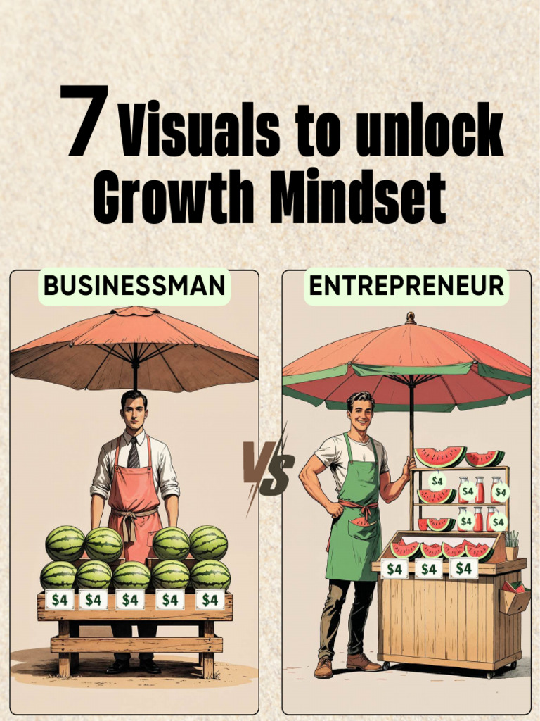 7 Visuals That REWIRE Your Mind | PDF