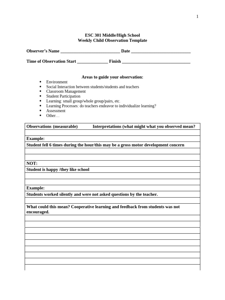 ESC 301 Weekly Observation MS and HS NOTES Template - Docx Spring 2025 ...