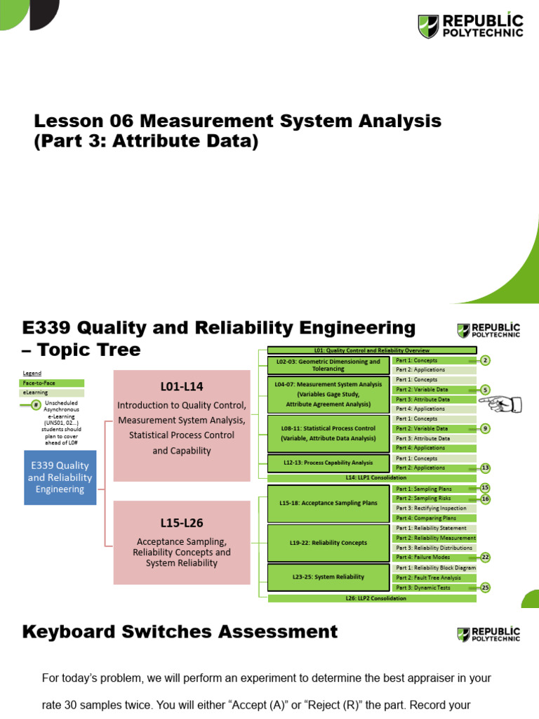 AY 2025 Sem 1 E339_L06_6P - Copy (2) | PDF | Reliability Engineering | Sampling (Statistics)