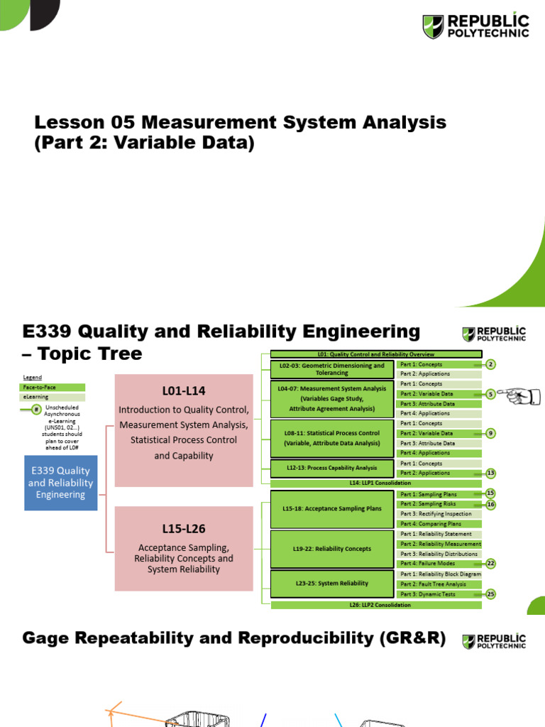 Lesson 05 Measurement System Analysis (Part 2: Variable Data) | PDF ...