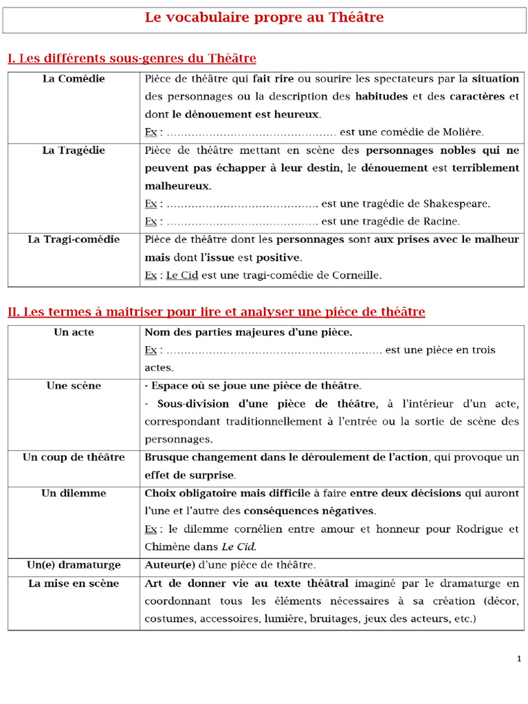 Vocabulaire Théâtre 5e | PDF
