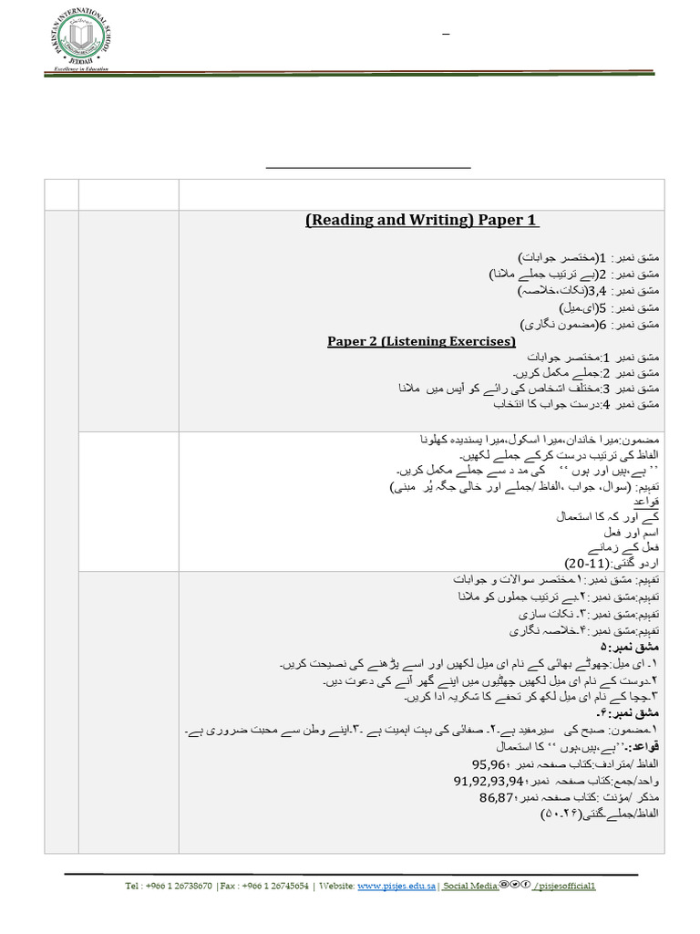 Final Exam Outline - Topics - Y8 (1) 1294632272 | PDF