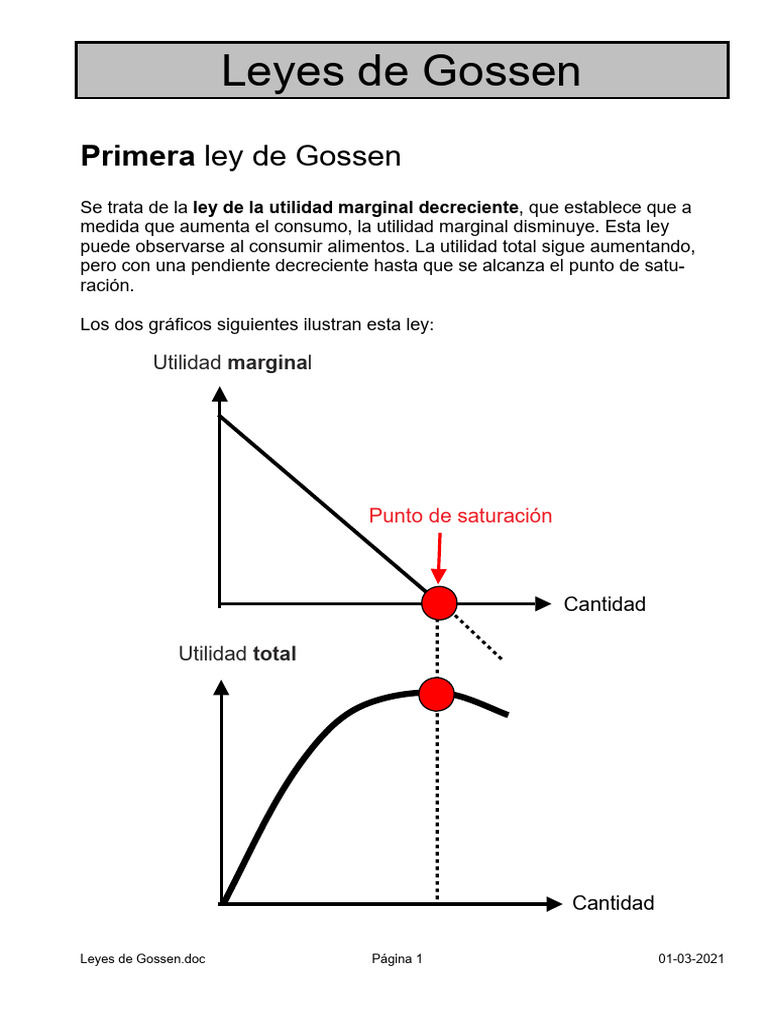 Leyes de Gossen | PDF