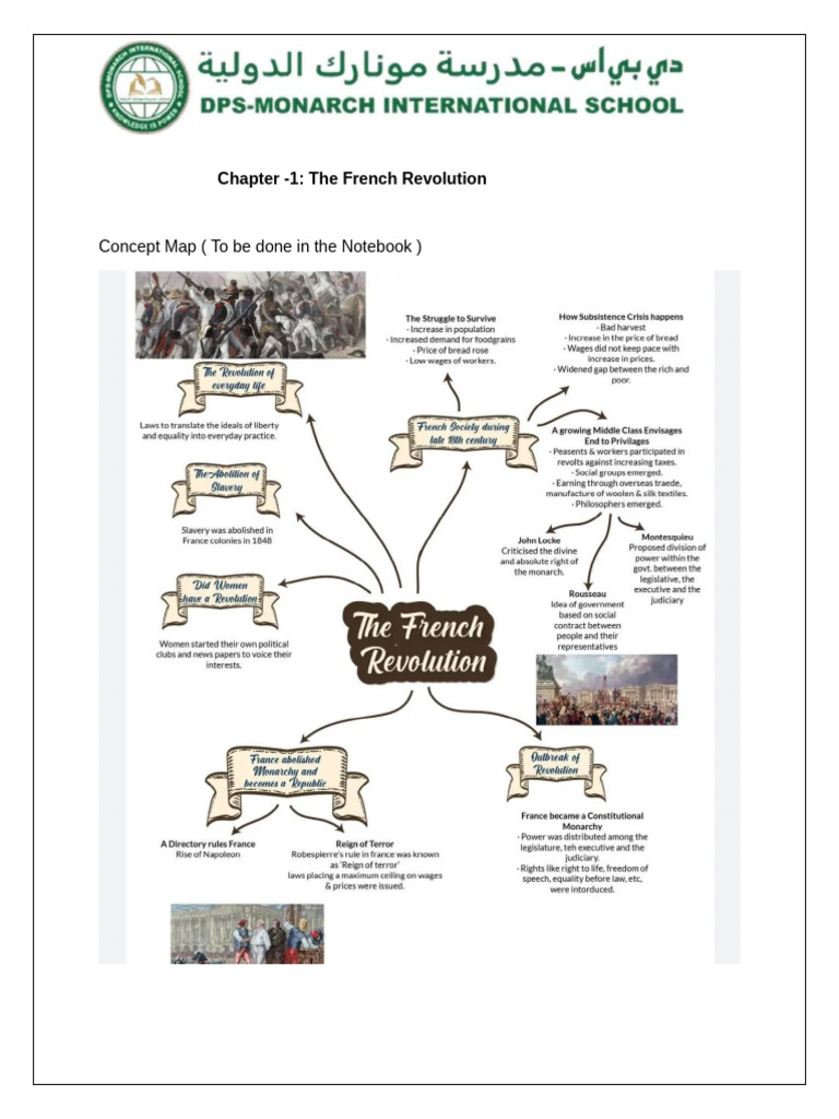 G-9 Ch-1 French Revolution Handout | PDF | French Revolution | Taxes