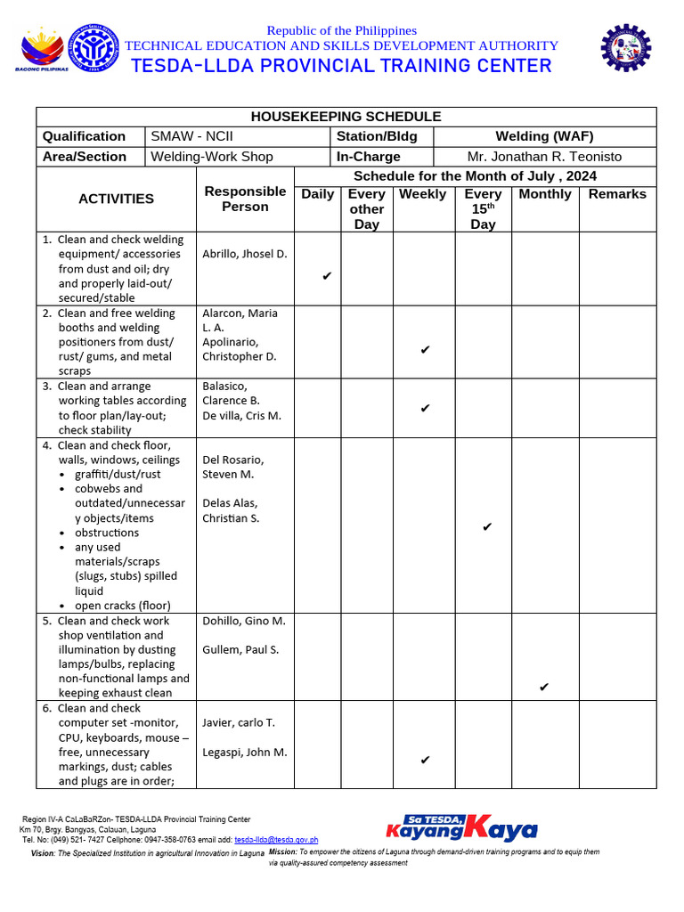 Maintain Training Facilities Forms | PDF | Welding | Construction