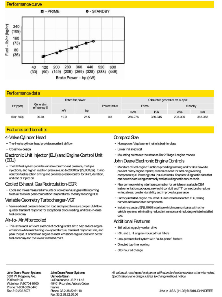 Ficha Jhon Deere P-2 | PDF