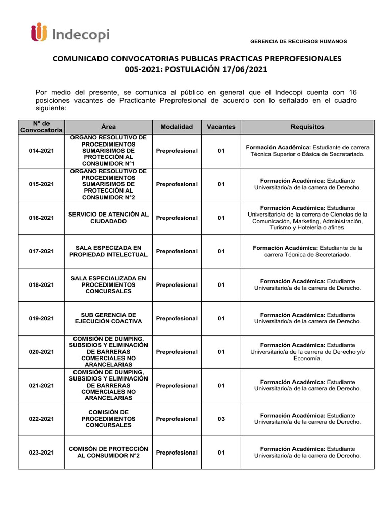 005-2021 Comunicado Practicante Pre | PDF | Economias