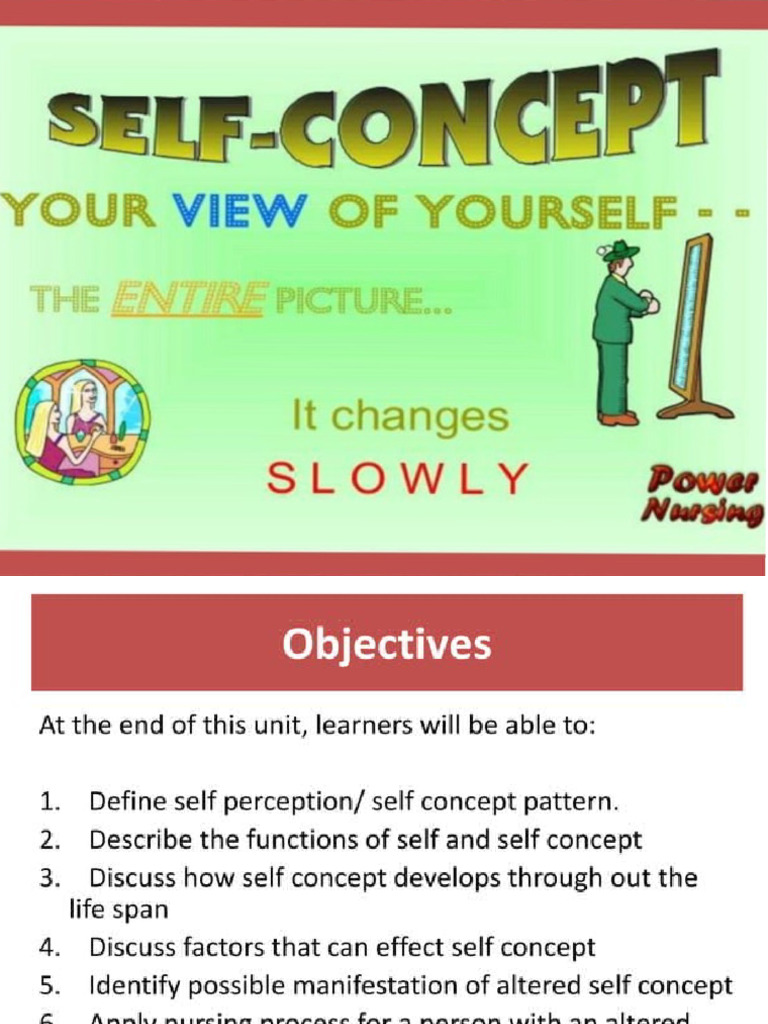 Unit 3.self Concept and Self Perception | PDF