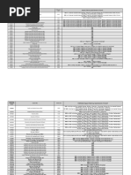 A Level To ATAR Conversion | PDF