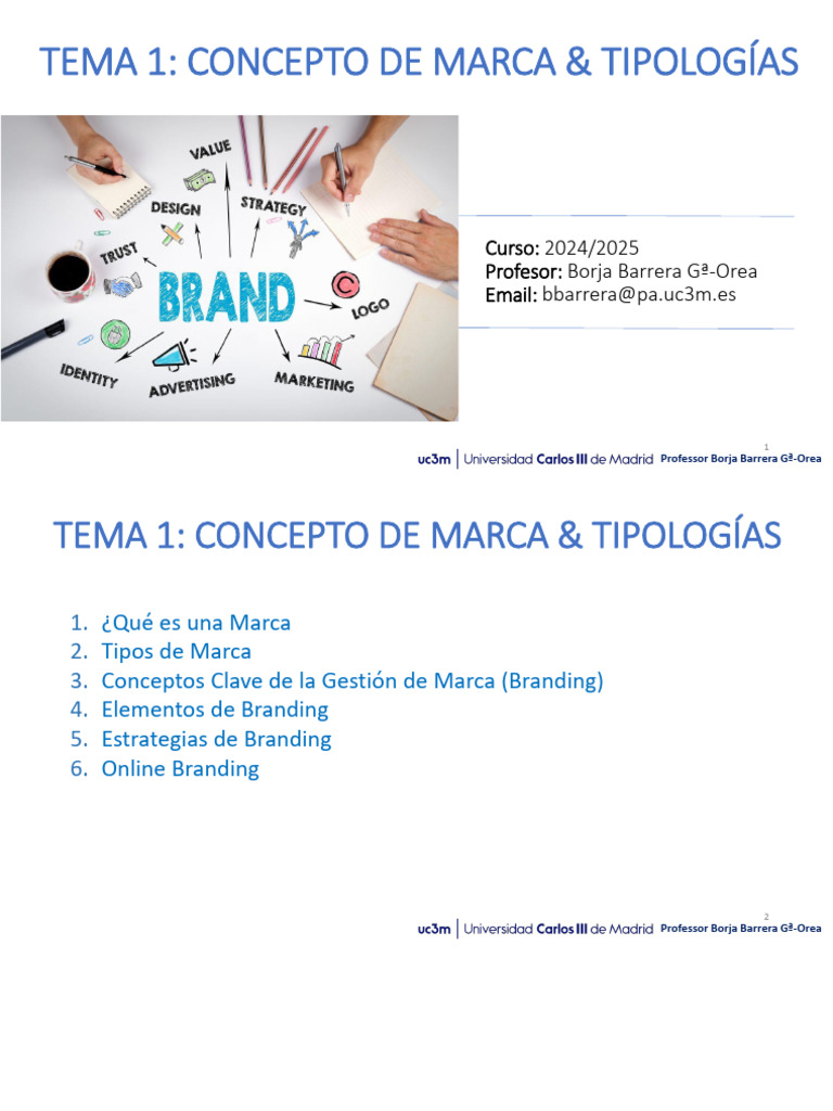 TEMA 1 - Concepto Marca Tipologías | PDF | Marca | Gestión de la marca