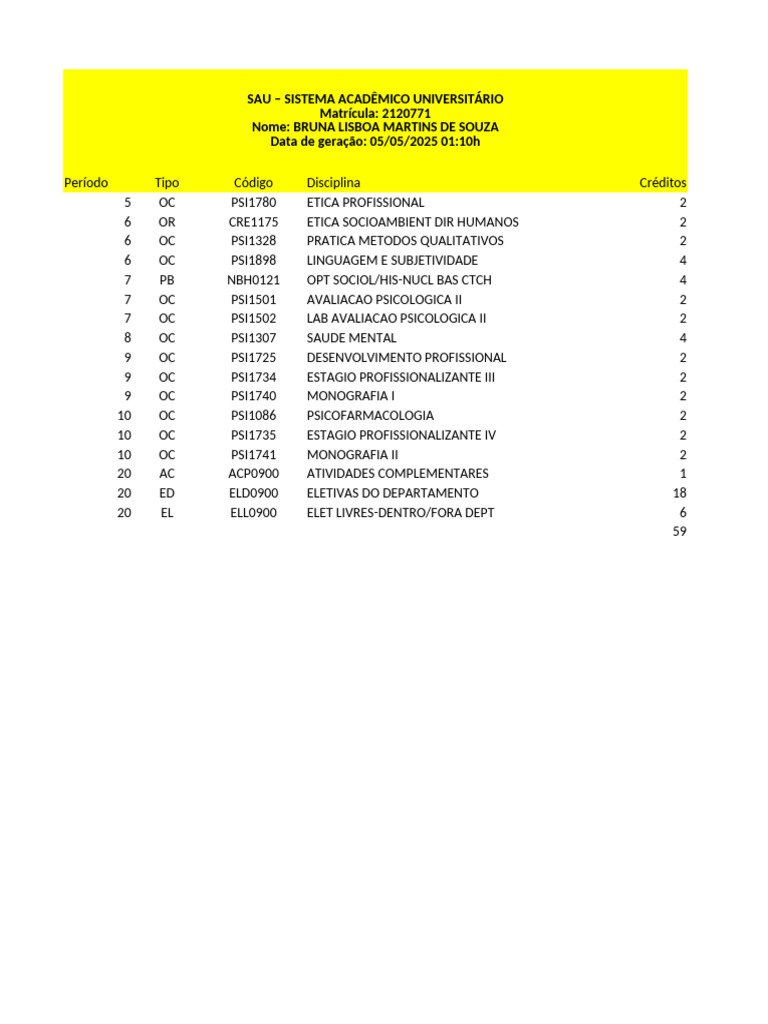 Faltacursar 2120771 05052025 | PDF