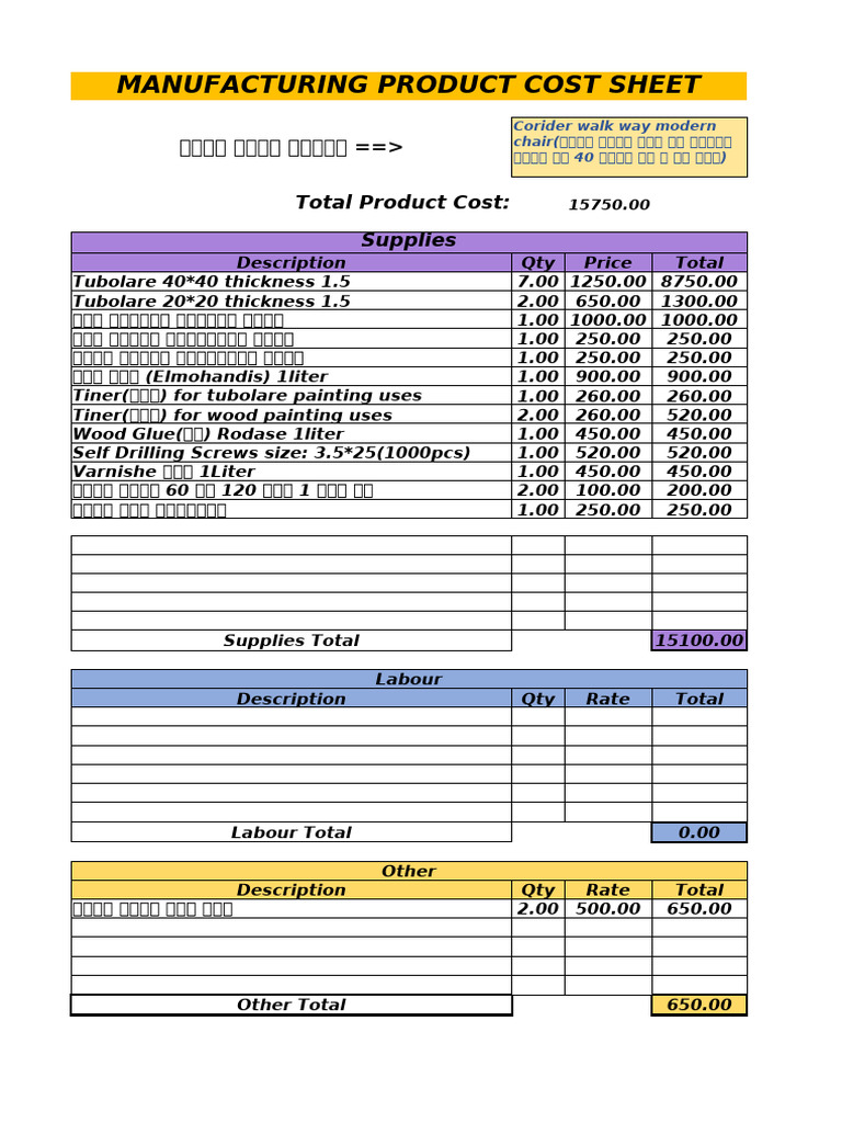 Job Costing | PDF