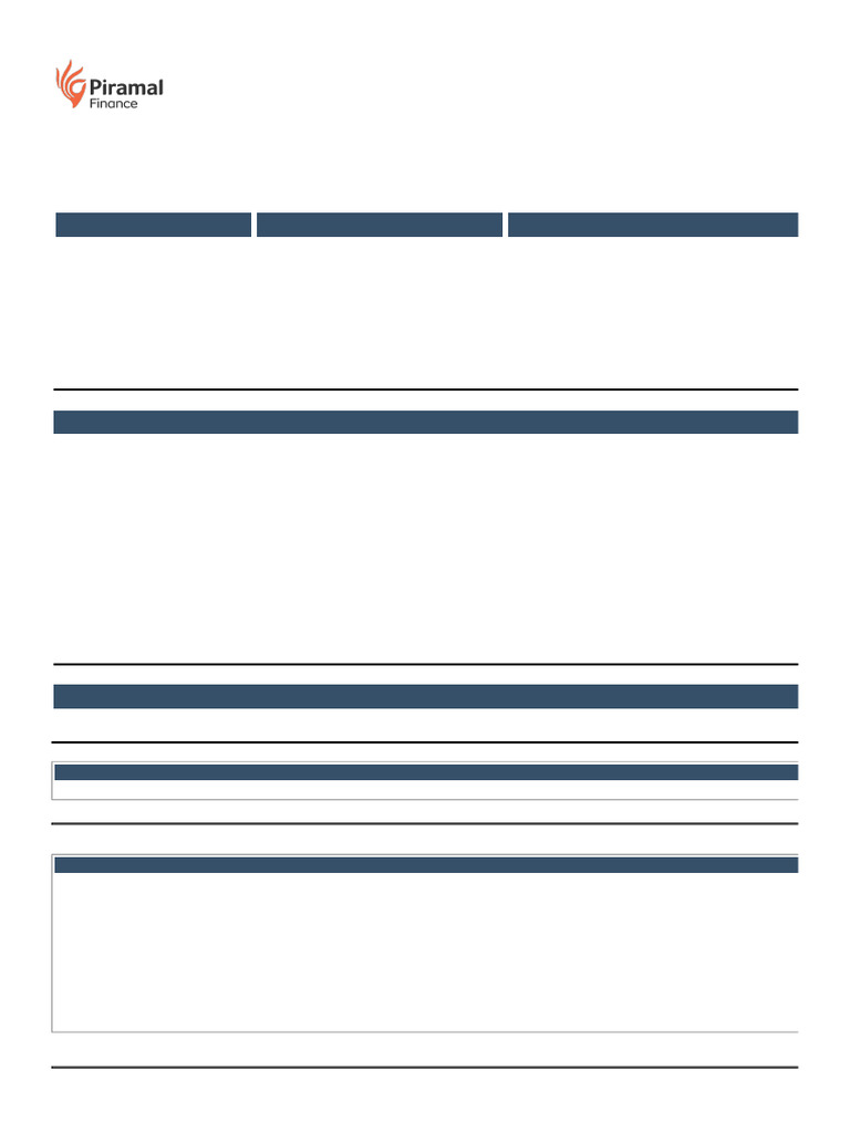 CreditReport Piramal - Harsh - 2025 - 05 - 20 - 21 - 35 - 27.pdf 29-Dec-2025 | PDF | Government ...