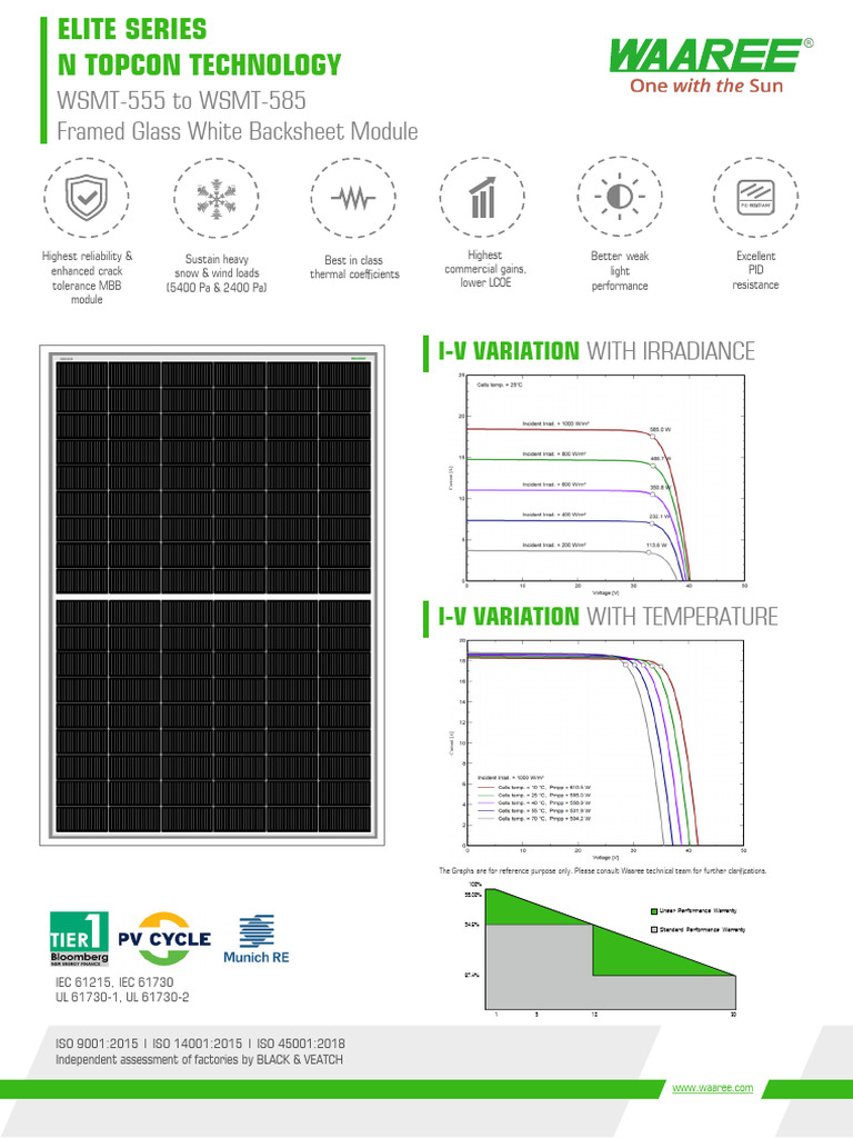 ELITE SERIES WSMT 555 To WSMT 585 WEL EPD 555 585 108 HC 01 31.08.2024 ...