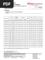 Anti-Vortex Plate for Fire Pumps | PDF | Pump | Fire Sprinkler System