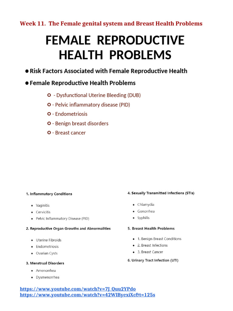 Week 11 PPII The Female Genital System and Breast Health Problems | PDF | Breast Cancer | Cancer