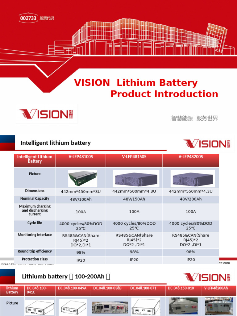 Vision 48V 100Ah Lithium Battery Overview | PDF | Electric Power ...