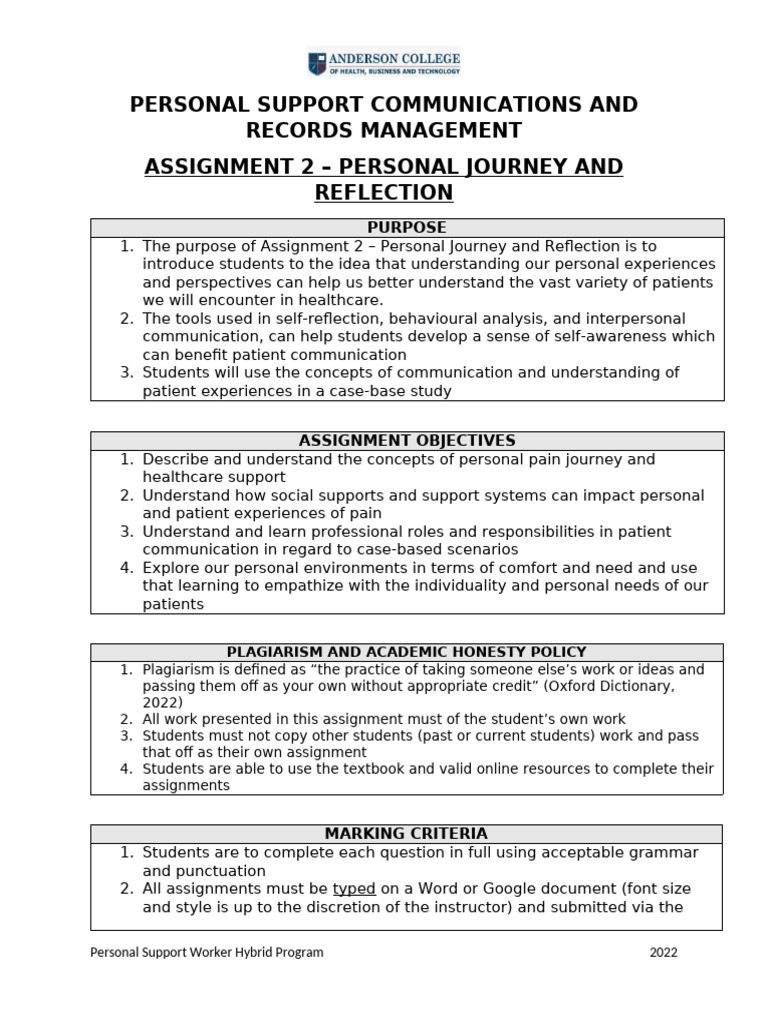 PSW Assignment 2: Personal Reflection | PDF | Pain | Communication