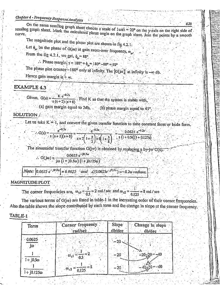 Exponential Form Problem in Bode Plot | PDF