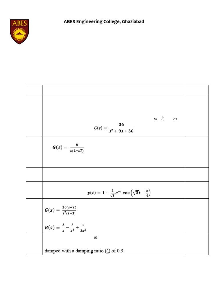 Assignment 3 of Control System | PDF | Damping | Electronic Circuits