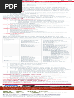 CIWA-B Withdrawal Assessment Tool | PDF | Perspiration | Neuroscience