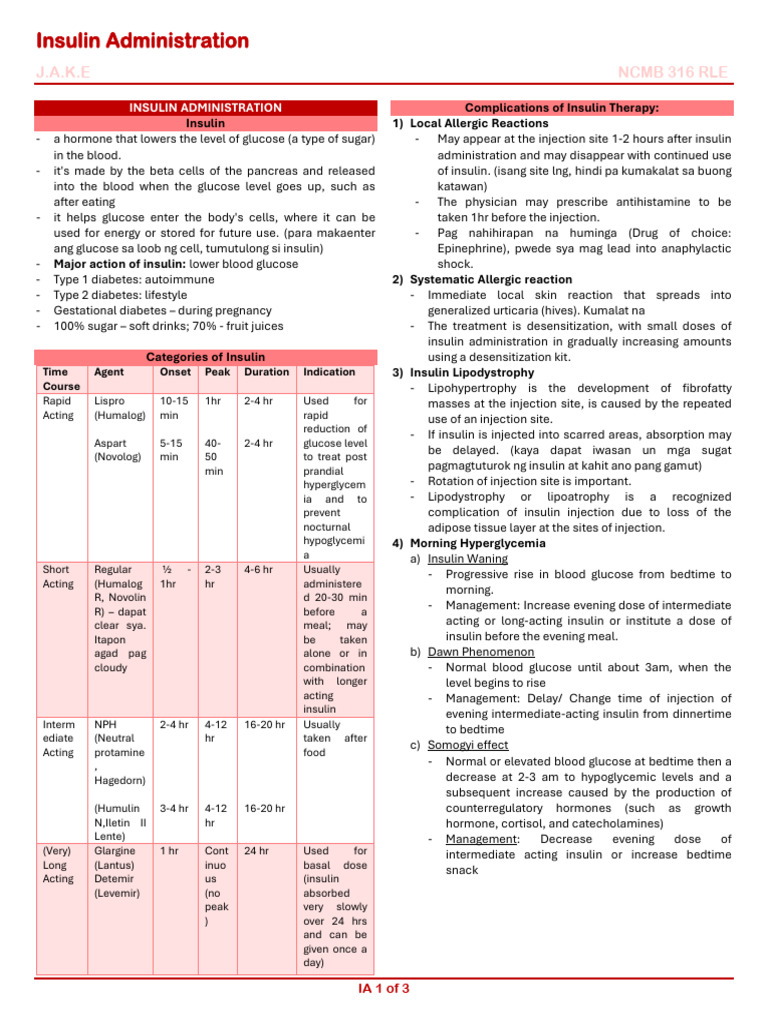 316 RLE - Insulin Administration | PDF | Insulin | Diabetes