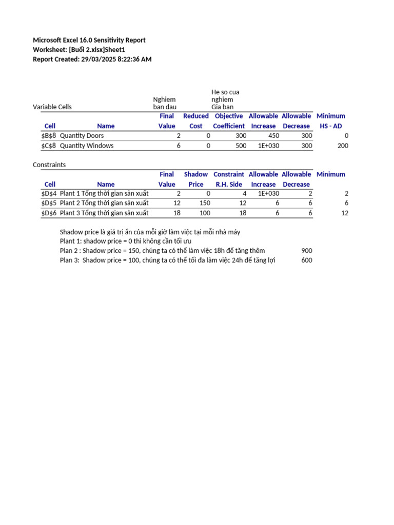 Bu I 2 Modeling | PDF
