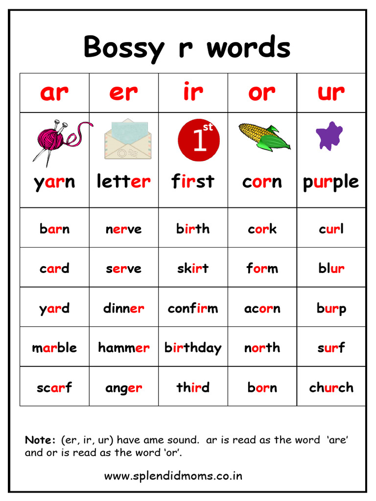 Bossy-R-Ar-Er-Ir-Or-Ur-Words LIST | PDF