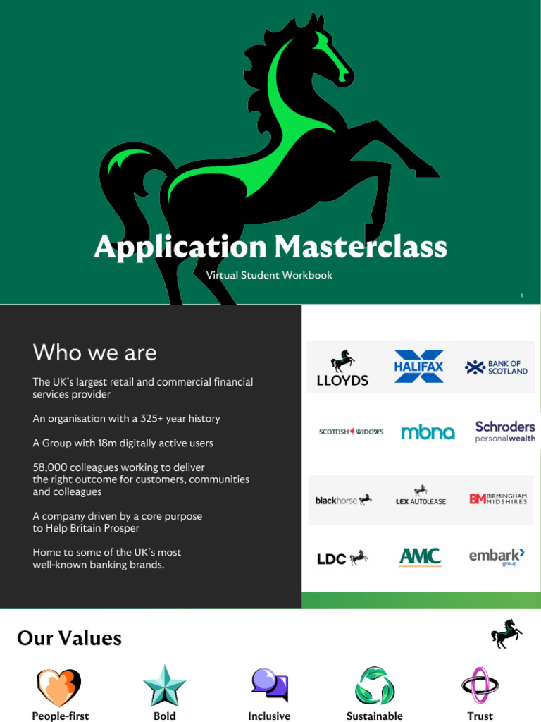 Application Masterclass STUDENT WORK BOOK | PDF