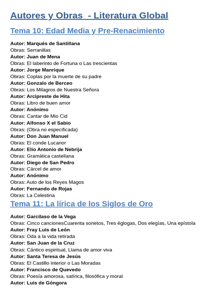 Autores y Obras - Literatura Global | PDF