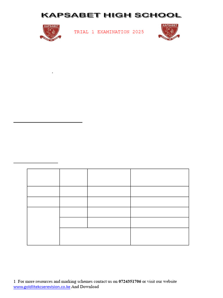 Kapsabet Boys Trial1 2025 All Subjects | PDF | Jesus | Rock (Geology)