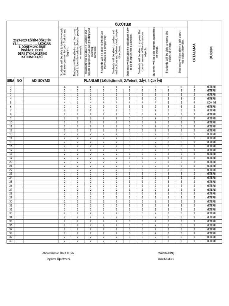 S N F 1. D"nem Kazan M de Erlendirme Formu | PDF