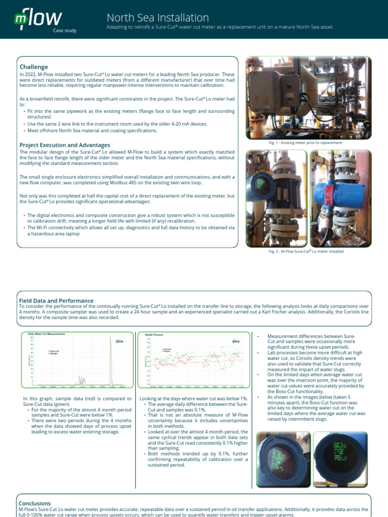 North Sea Sure-Cut® Lo Meter Case Study | PDF | Calibration