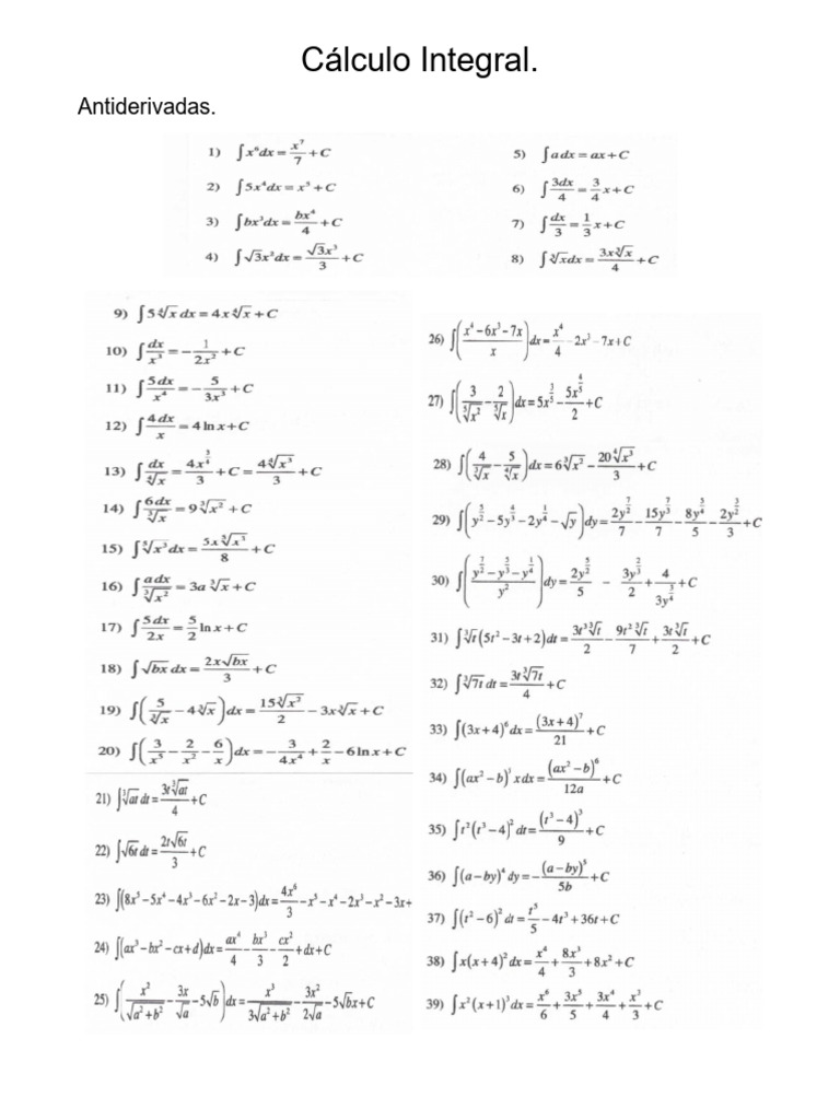 GU-A PRIMERA UNIDAD C-LCULO INTEGRAL | PDF