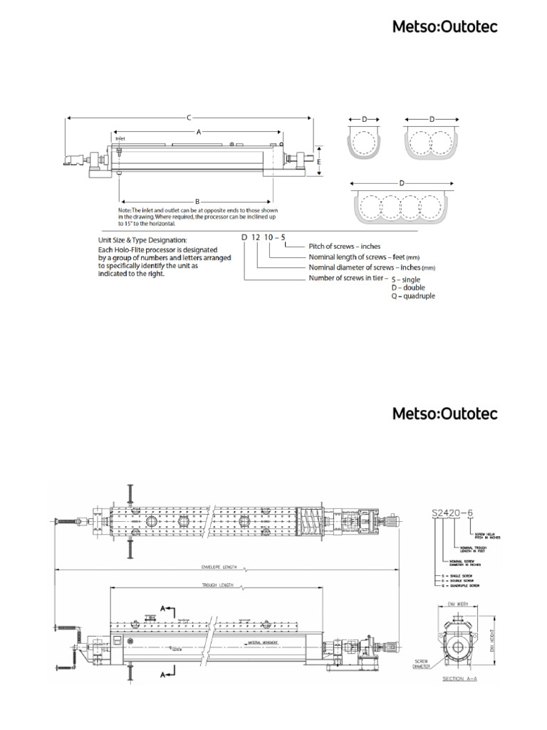 Holo Flite Dryer Dimensions - Metric Units | PDF | Screw | Length