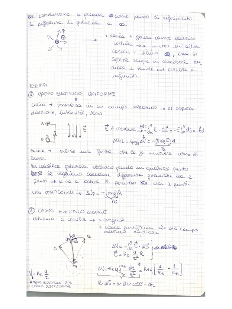 Documenti Scansionati | PDF