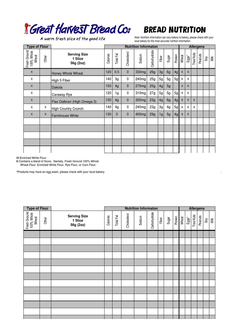 Whole Wheat Bread Nutrition Facts | PDF | Flour | Egg As Food