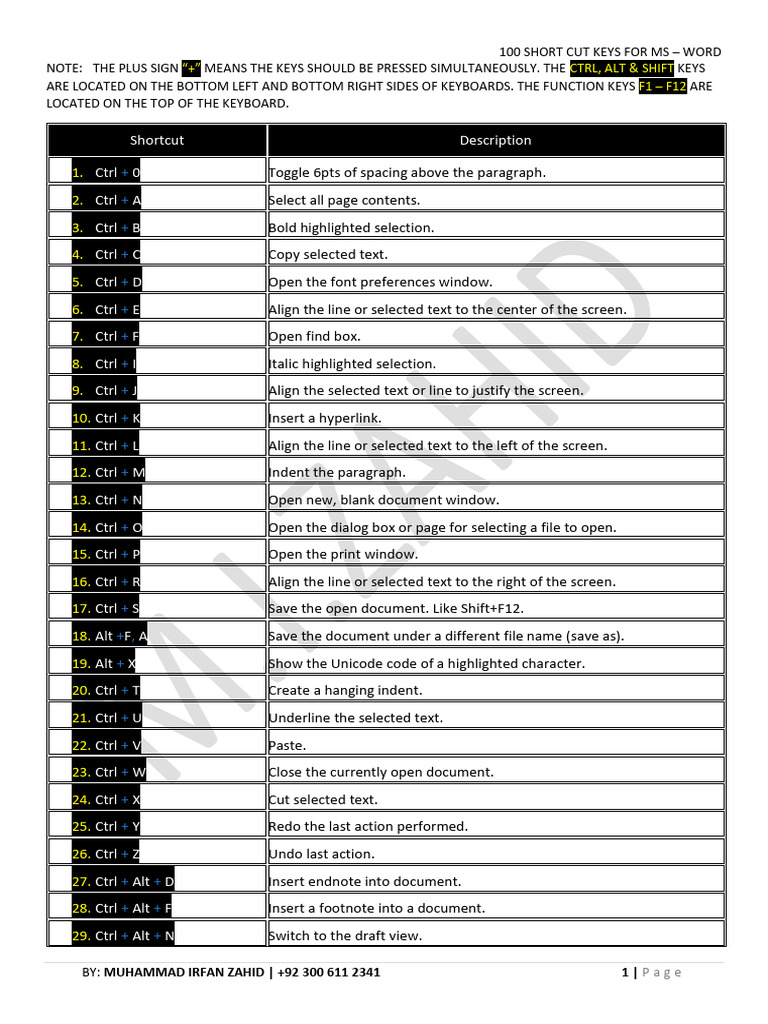 100 Short Keys For MS-WORD | PDF | Control Key | Microsoft Word