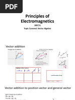 Class 12 Vector Algebra Formulas | PDF