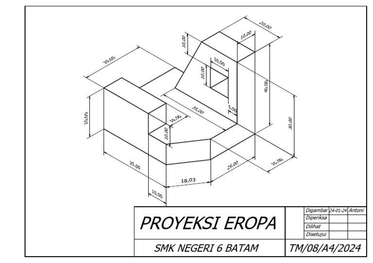 Proyeksi eropa | PDF