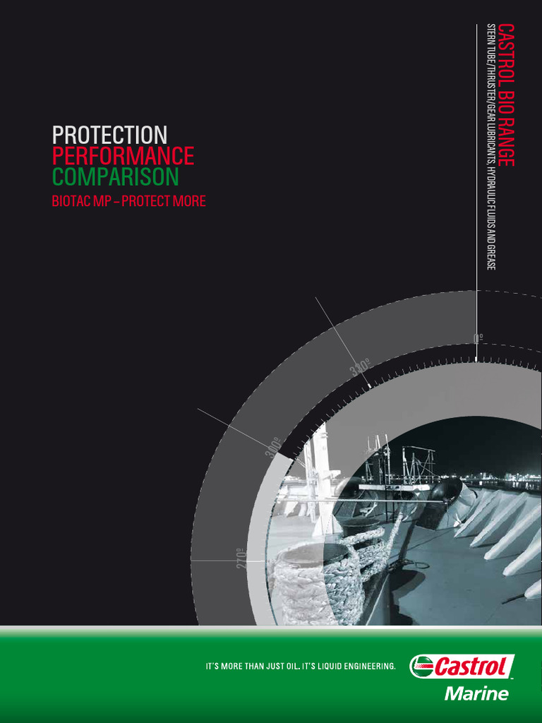 Biotac MP Protection Performance | PDF | Lubricant | Viscosity