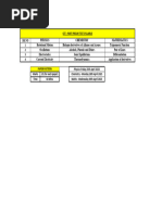 JEE Mains 23 Jan 2025 Shift 2- Maths | PDF