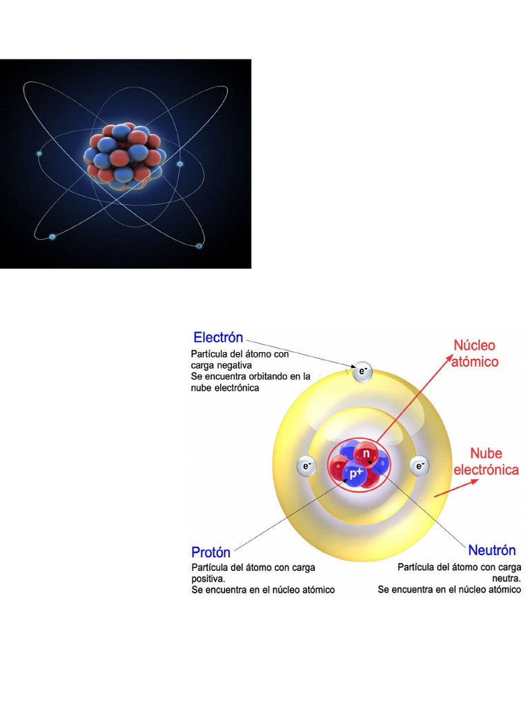 Atomo | PDF