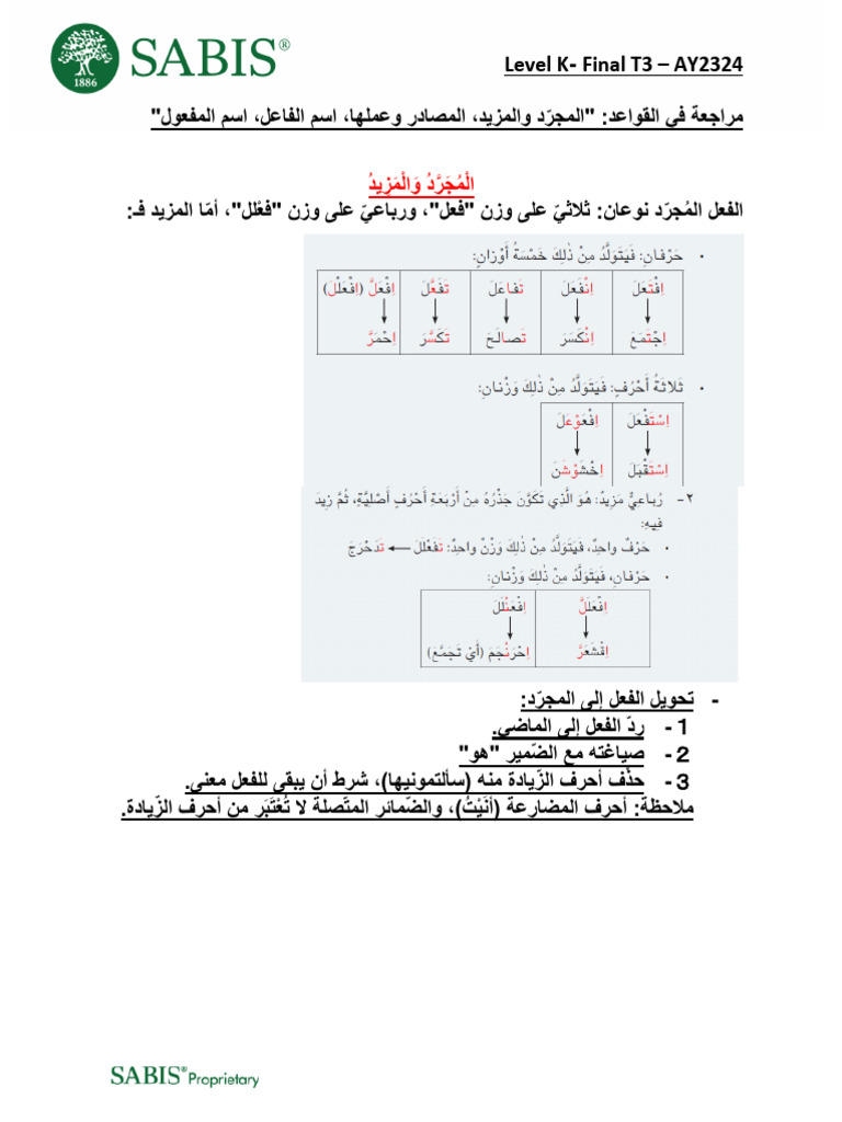K - Gram - Arabic Revision Sheet - Final t3 - Ay2324 | PDF
