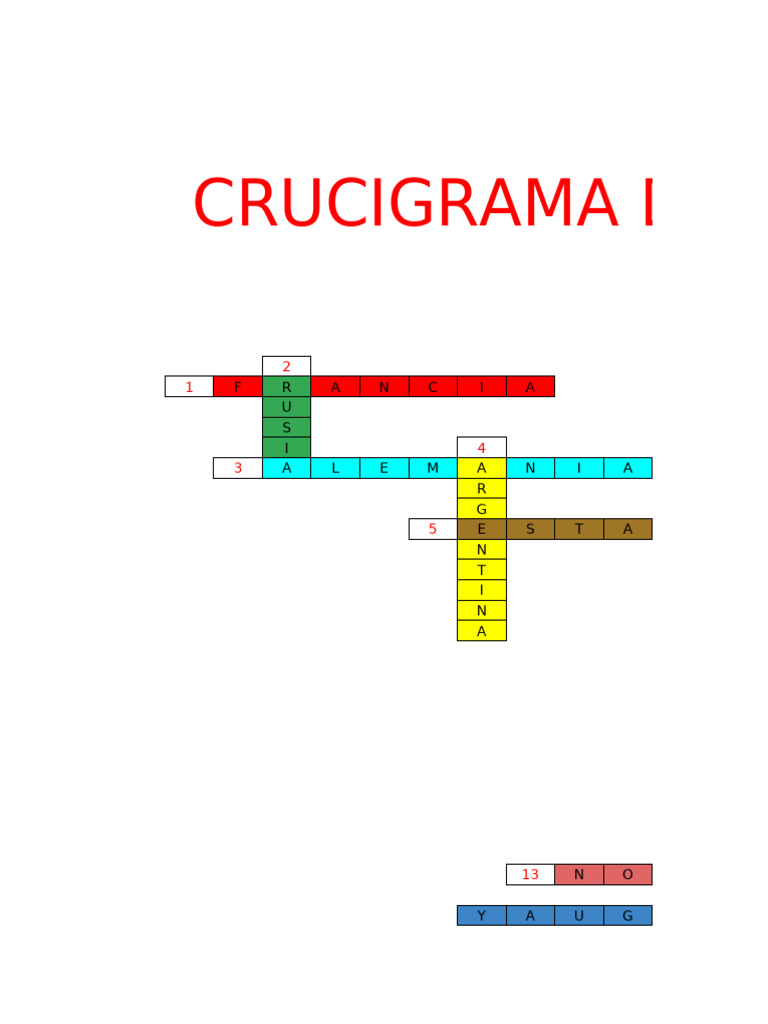 Cruc I Grama | PDF