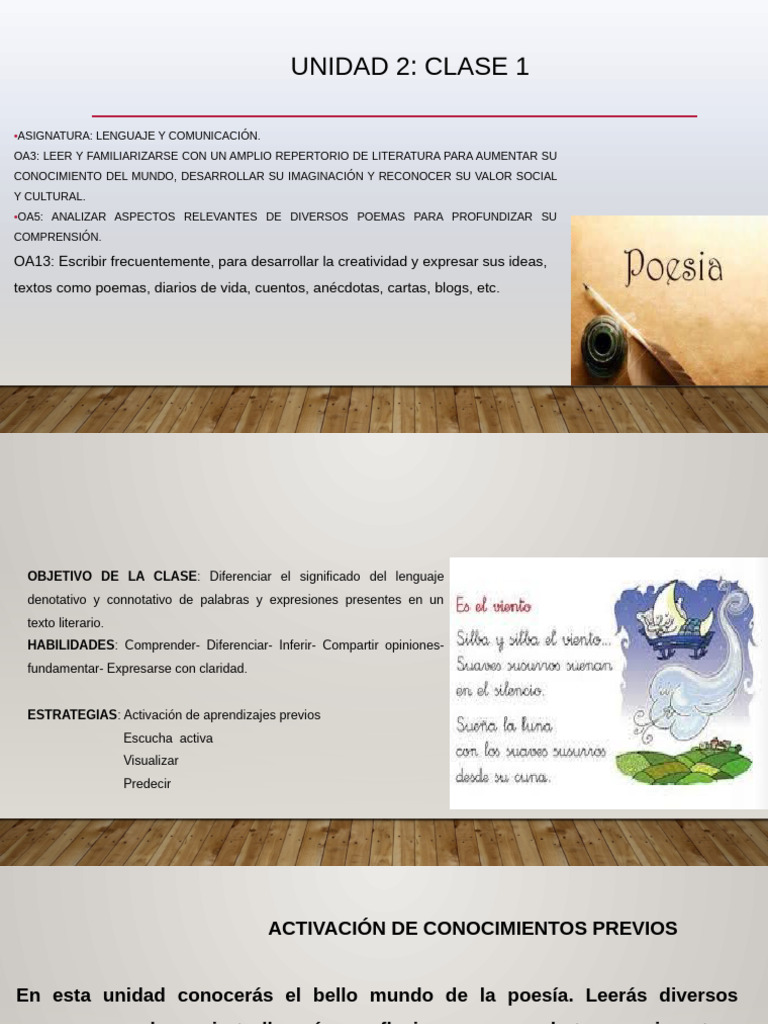 CLASE 1-6° Lenguaje (Unidad 2) | PDF | Poesía | Comunicación humana