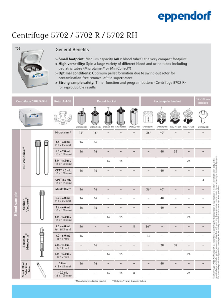 Centrifugation_Overview_Centrifuge-5702-R-RH_Centrifuge-5702-5702-R-5702-RH | PDF | Centrifuge ...