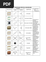 FOTOCELULA Simbologia - 06 - COPAIPA | PDF