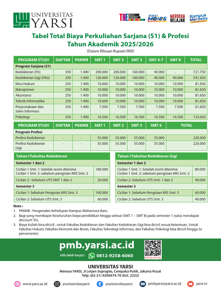 Brosur Biaya Perkuliahan Sarjana S1 Profesi 2025 2026 | PDF